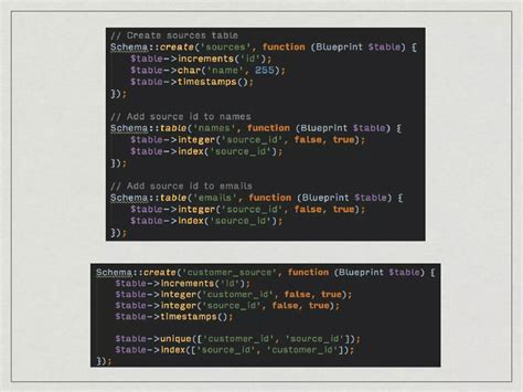 Sharing Data In A Multitenant Architecture Pdf Databases Computer Software And Applications
