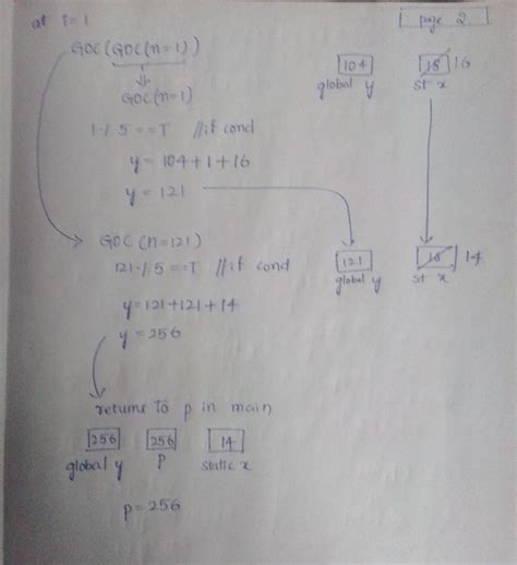 Programming In C Go Classes Cs Test Series 2026 C Programming
