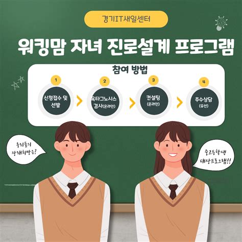 워킹맘 자녀 진로설계 프로그램옥타그노시스 검사 경기it새일센터 행사