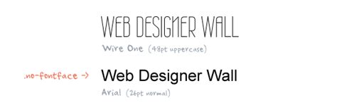 css3 font face design guide web designer wall