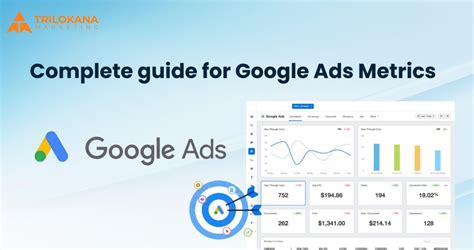 Complete Guide For Google Ads Metrics Trilokana Marketing