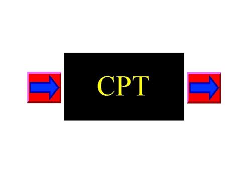 Lecture 7 Symmetries Ii Charge Conjugation Time Reversal