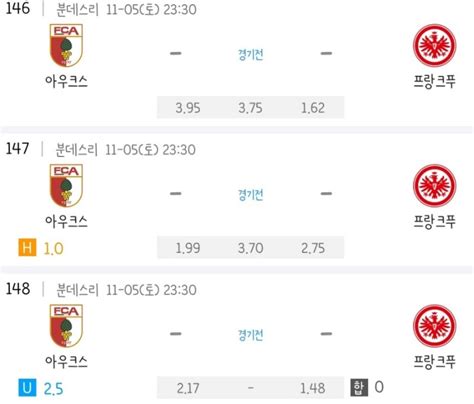 2022 23시즌 분데스리가 13라운드 5일 아우크스부르크 프랑크푸르트 H베를린헤르타 베를린 바이에른뮌헨 브레멘 샬케