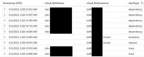 Cloudrolename Not Populated For Some Log Types · Issue 2774 · Microsoftapplicationinsights