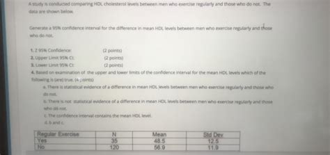 Solved A Study Is Conducted Comparing HDL Cholesterol Levels Chegg Com