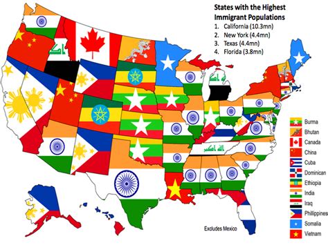 Baml Immigration State Map Business Insider