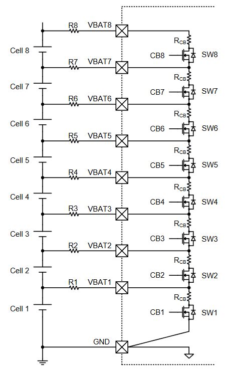 Ineltek Blog Archiv HT32F616xx Battery Monitoring MCUs Holtek Ineltek News