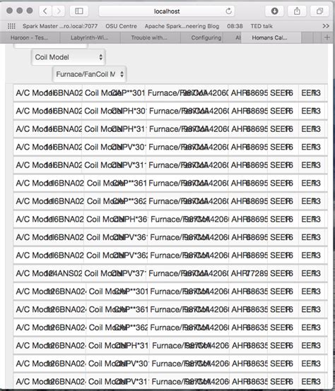 Html Media Query Not Kicking In For Safari Stack Overflow
