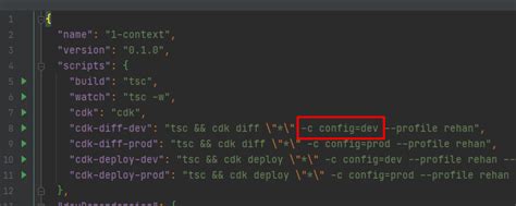 4 Methods To Configure Multiple Environments In The Aws Cdk Rehan Van Der Merwe