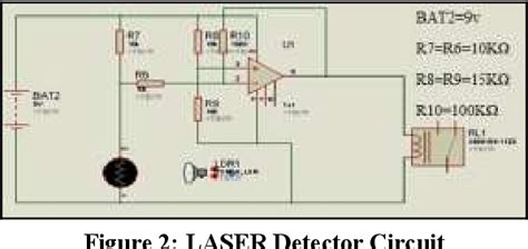 Figure 2 From Arduino Microcontroller Based Building Security System Semantic Scholar