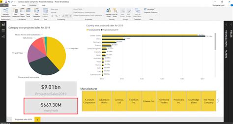 Creating And Using Measures In Power BI A Complete Learning DataFlair