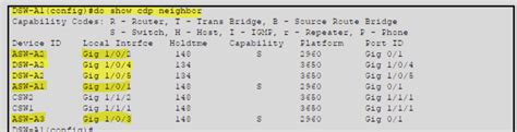 Github Jwczerwinski Ccna Mega Lab
