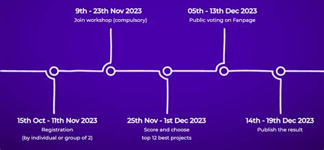 Trẻ Học Lập Trình Thật Vui ưu đãi Thật Hấp Dẫn Trong Tháng 11