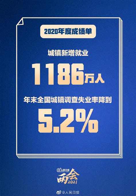 2021年公务员联考常识积累2020中国成绩单 公务员考试网 2023年国家公务员考试报名时间考试大纲历年真题