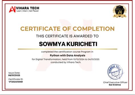 dataanalytics powerbi tableau python sql excel learningjourney… sowmya kurucheti