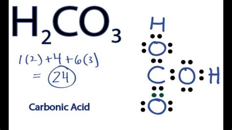 Electron Dot Structure For H2co2 H2co Molecular Geometry Bond Angles