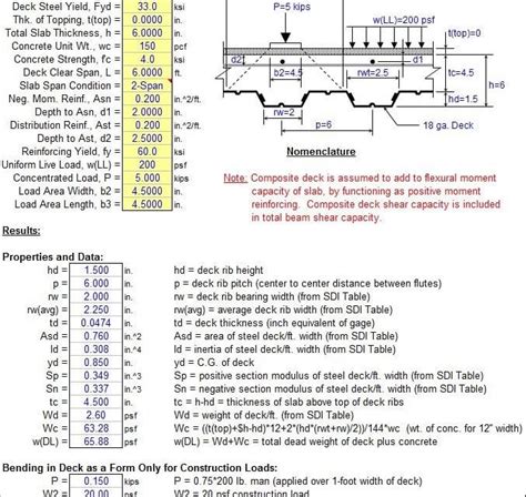 Slab On Metal Deck Analysis Spreadsheet