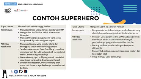 Pbo Pertemuan 1 Teori Analisis Dan Perancangan Sistem Dengan Metodologi Berorientasi Objek