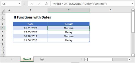 If Functions With Dates Excel Google Sheets Automate Excel