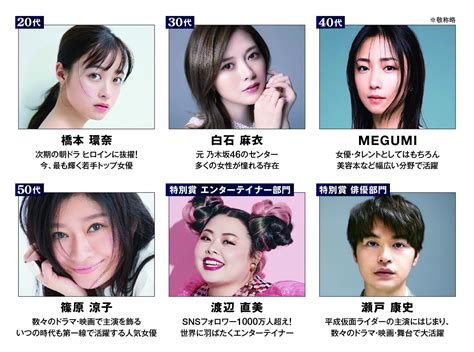 【注目】「第35回 日本 ジュエリー ベスト ドレッサー賞」受賞者 決定！今をときめく豪華な受賞者が会場に。 エンタメラッシュ