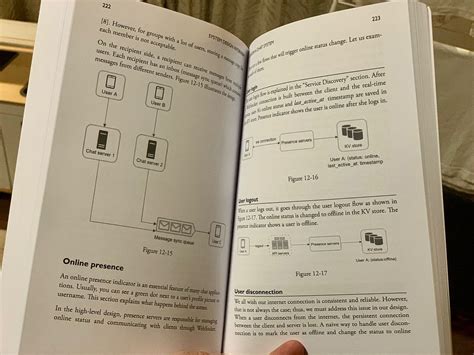 Is System Design Interview — An Insiders Guide Volume 1 And 2 By Alex