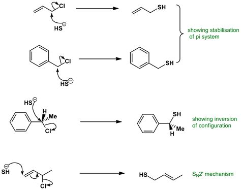 The Sn2 Reaction Mechanism Master Organic Chemistry Vrogue Co