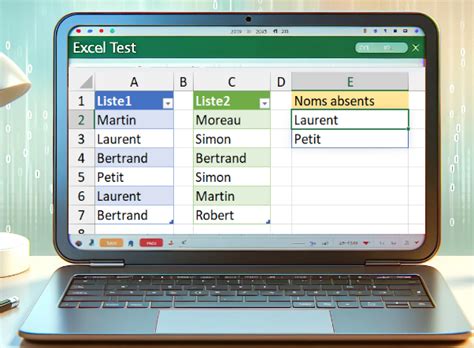 Find Mismatches Between 2 Columns With Excel