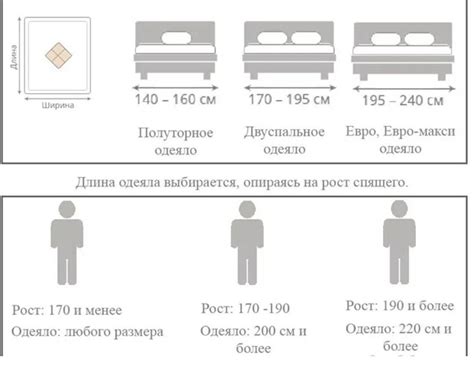 Размеры пододеяльников таблица: Размеры постельного белья: таблица и ...