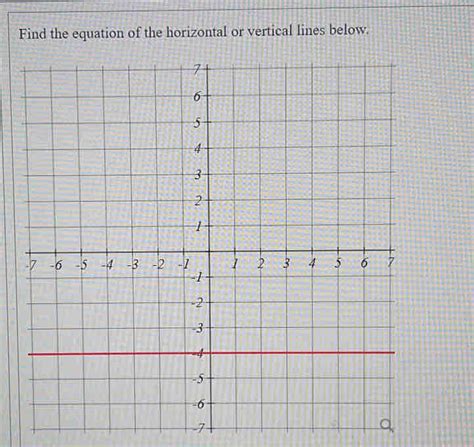Find The Equation Of The Horizontal Or Vertical Lines Below 7 Math
