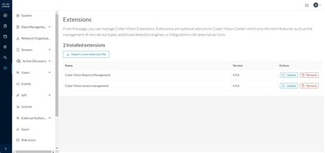 Cisco Cyber Vision Gui Administration Guide Release 440 Extensions