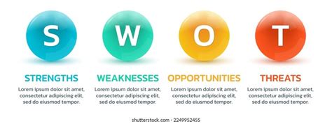 Swot Analysis Template Business Design Four Stock Vector Royalty Free