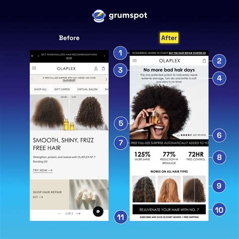 Shopify全栈开发指南：技术架构、api集成与主题定制实战 知乎