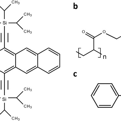 Molecular Structure Of A Small Molecule Organic Semiconductor Download Scientific Diagram