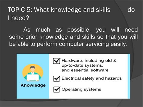 Introduction To Css Computer System Servisingpptx Technology And Computing