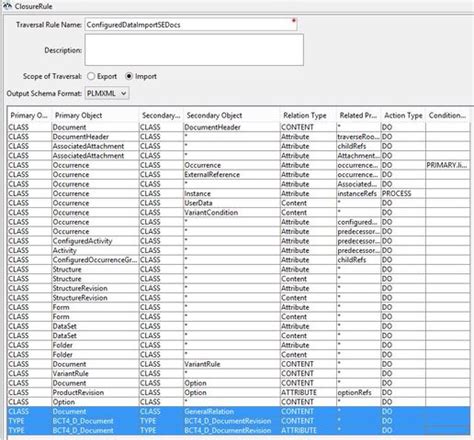 plmxml export import for custom relation between designrevision and