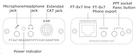 Yaesu Mic Wiring Diagram
