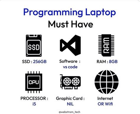 Farida Bano On Linkedin Hi Everyone For A Programming Laptop Here Are