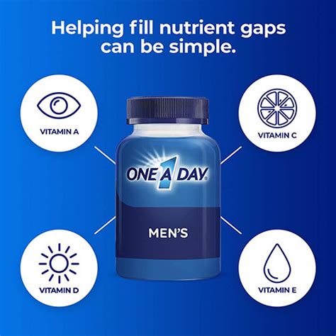 One A Day Mens Multivitamin Review Supplement Choices