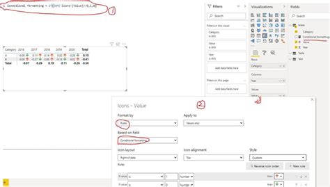 Conditional Formatting Using Icons But Not All App Microsoft Fabric Community