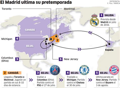 Tiempo De Vuelo Madrid Toronto 60 Foto