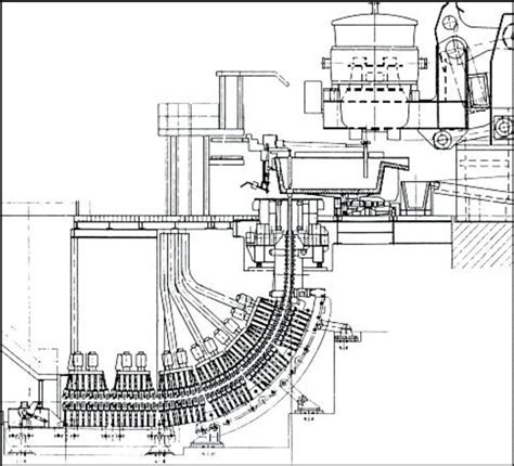 Armcos Medium Thin Slab Caster At Mansfield Operations Download