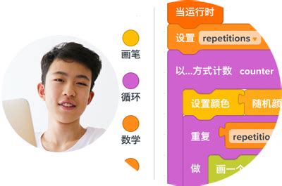 中小学生编程在线课程 中小学生编程 少儿编程