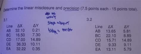 Solved Determine The Linear Misclosure And Precision