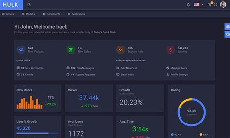 hulk reactjs redux material ui admin template stylelib templates