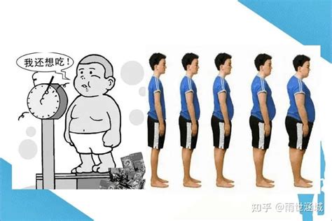为何你瘦不下来？心理学能解释！ 知乎
