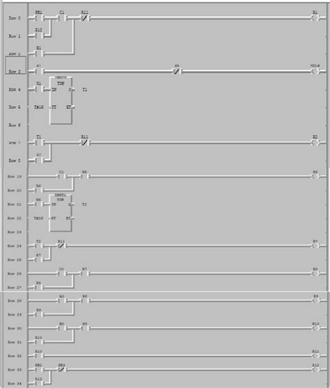 Figure From Design Robot Hand Pneumatic System Simulation Using Plc Control For Mechatronics