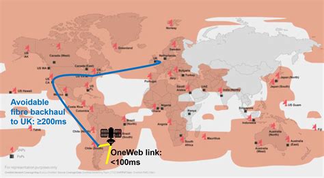 The Impact Of Intelsats Multi Orbit Service On OneWebs Low Latency