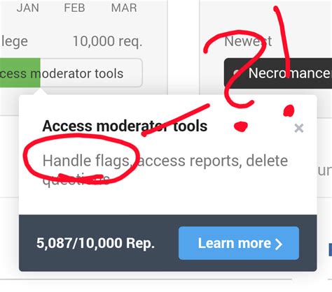Why Does This Naughty Popup Want To Confuse Me Meta Stack Exchange