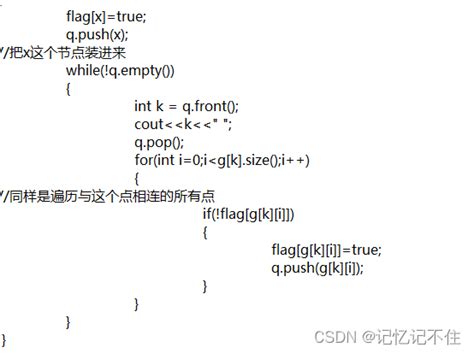 bfs和dfs遍历图的n个点的办法 csdn博客