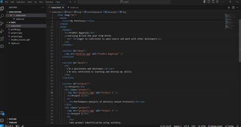 Prudhvi Nagaraju On Linkedin Internship Webdevelopment Codsoft Careergrowth